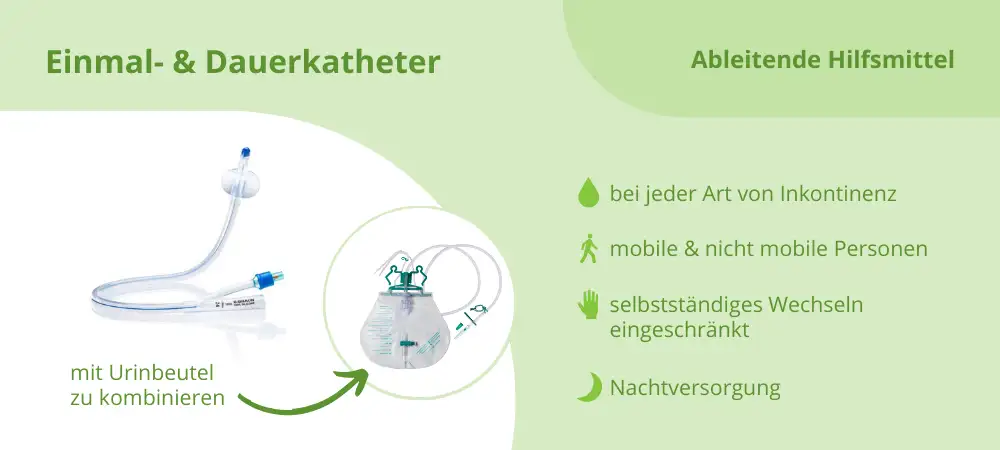 Inkontinenzhilfsmittel im Überblick • INSENIO Ratgeber